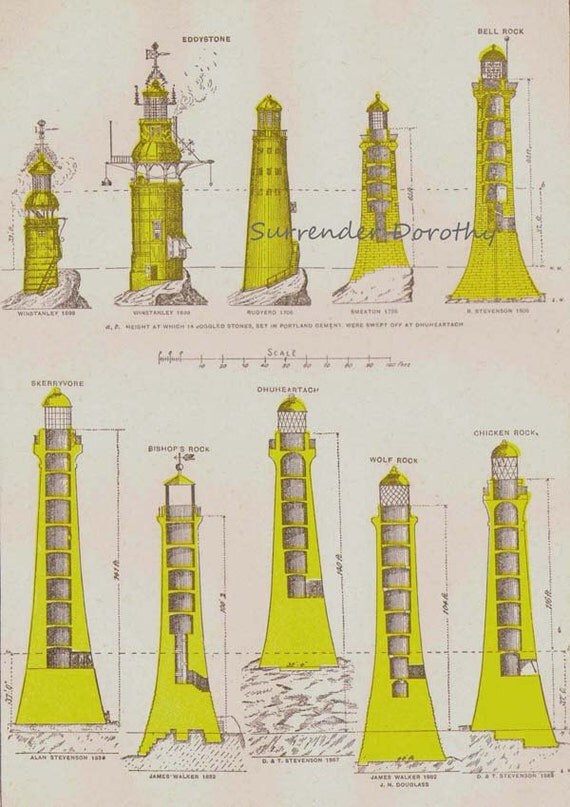 British Lighthouses 1892 Victorian England by SurrenderDorothy