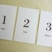 Number Flash Cards 1 thru 100 Printable PDF