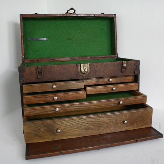 Machinist Tool Chest Box