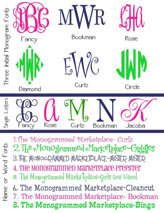 Personalized 10oz Sippy Cup Elephant