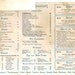 Vintage Howard Johnson's Restaurant Menu From by leapinglemming