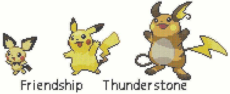 Pokemon Pichu Evolution Chart Pin On In Progress Pokémon