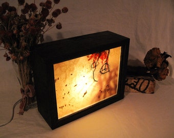 Lightbox | Etsy
