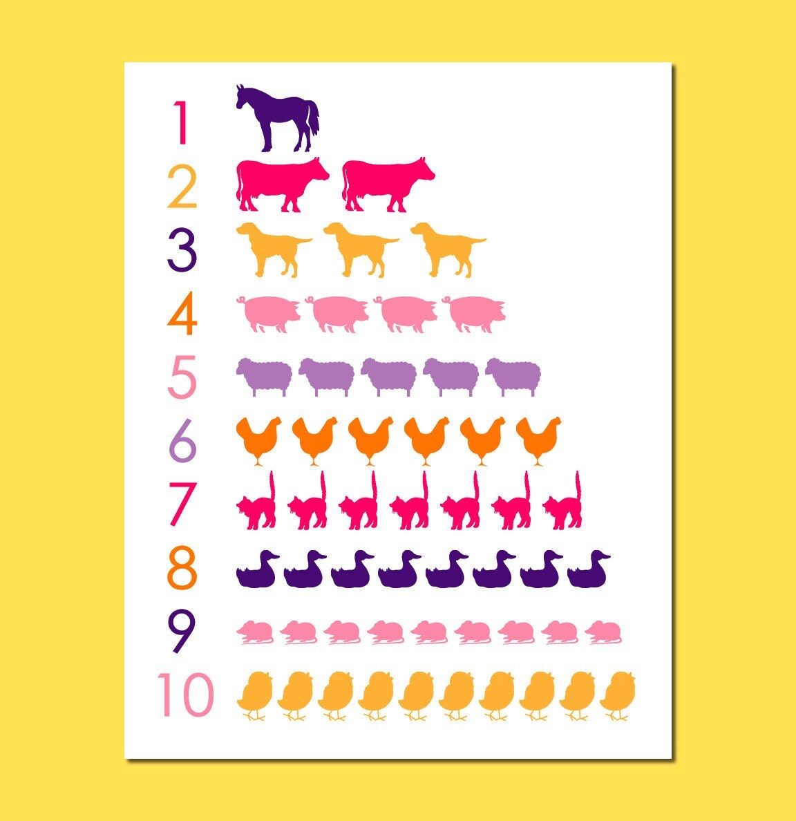 Learn to Count Custom Animal Counting Poster