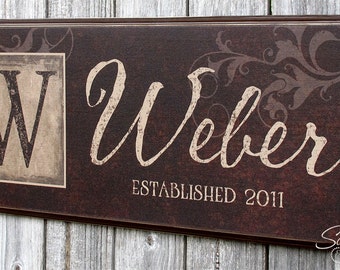 Personalized Family Name Sign, Last Name Sign, Family Established Sign ...