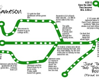 Boston theme party | Etsy