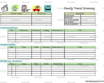 Travel digital paper | Etsy