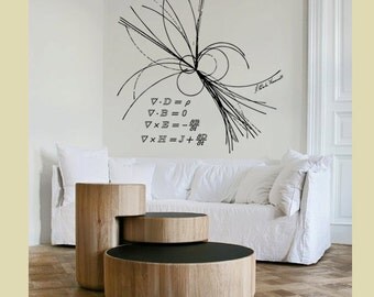 Popular items for science wall decals on Etsy