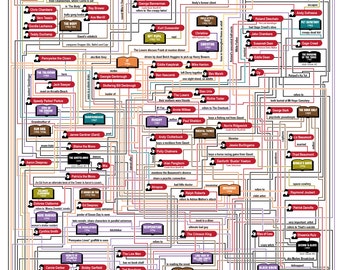 Popular items for dark tower on Etsy