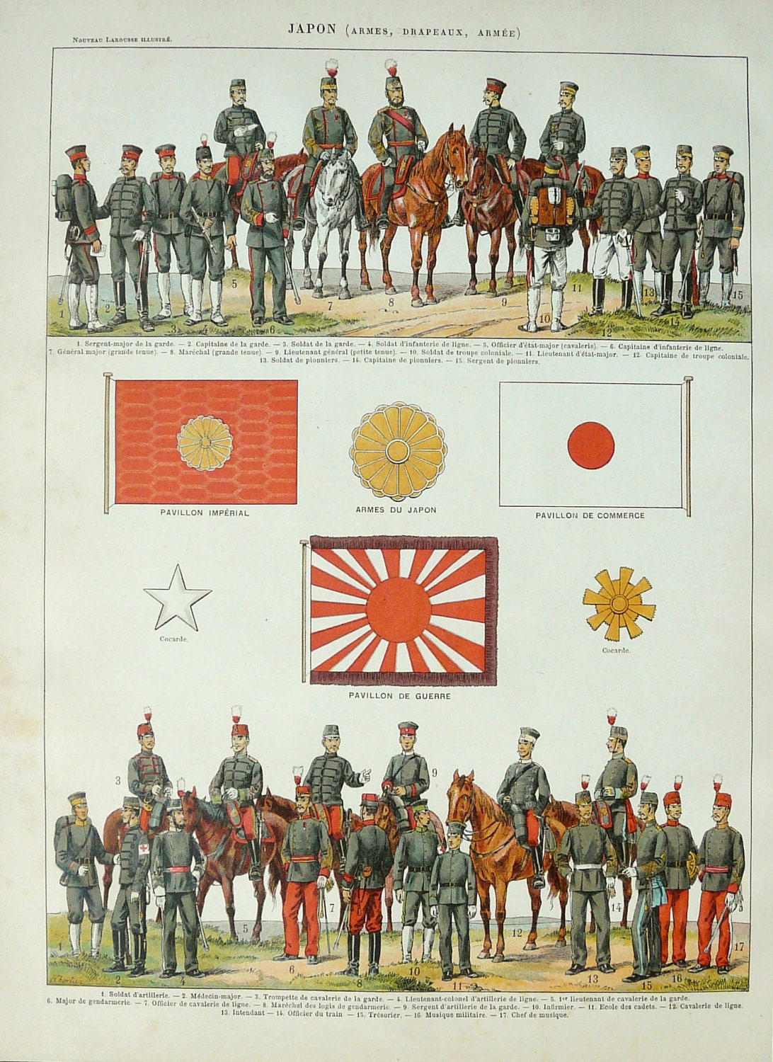 1900 Antique fine lithograph of JAPAN Army and Navy UNIFORMS