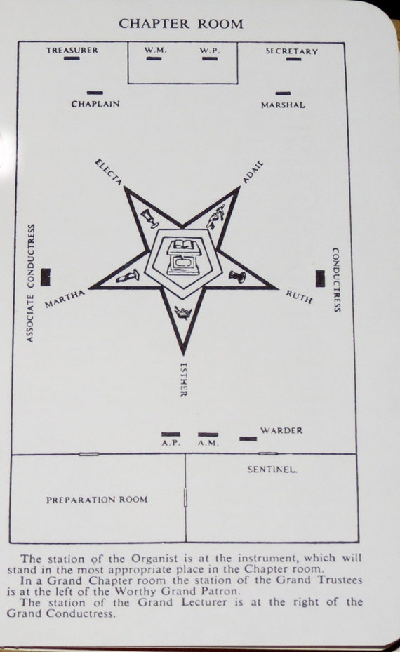 Ritual of the Order of the Eastern Star Lady Freemasons