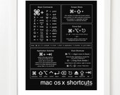 Items similar to Mac Shortcuts Poster - Dorm Decor - Black & White ...