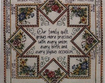 Family tree quilt | Etsy