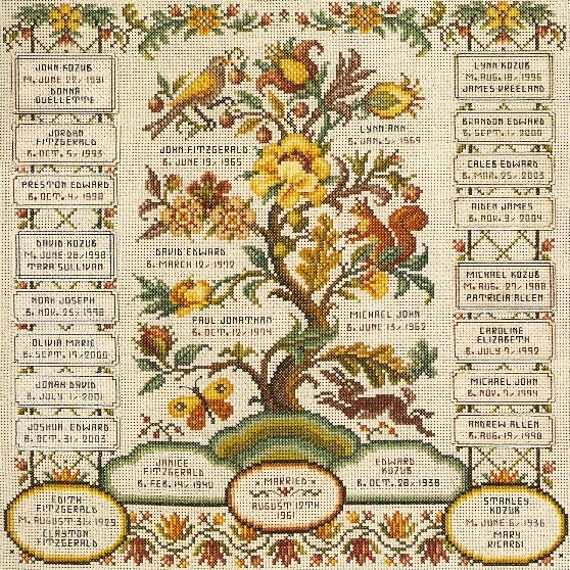 family-registry-sampler-family-tree-genealogy-pedigree-custom