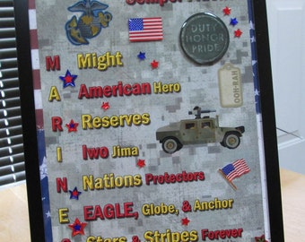 Aim High AIR FORCE Framed Poem