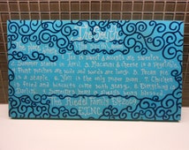 Popular items for the south sign on Etsy