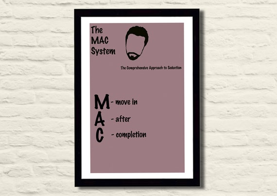 Its Always Sunny The Mac System Poster 11 X 17