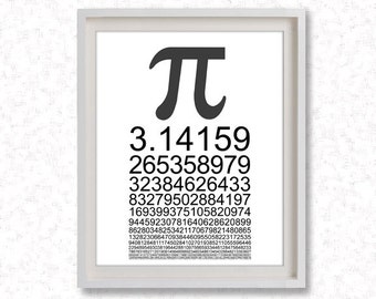 Popular items for pi number on Etsy
