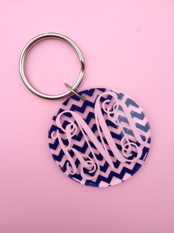Acrylic Monogram Keychains | IUCN Water