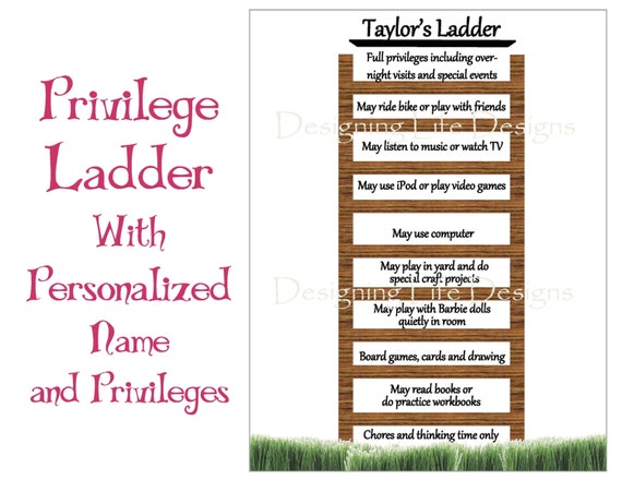 Unavailable Listing on Etsy