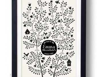 PINK Family Tree CUSTOMIZABLE 13 X 19