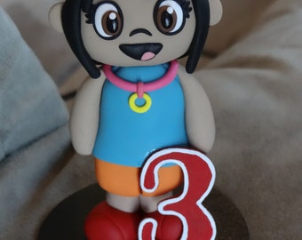 Popular items for Ni Hao on Etsy