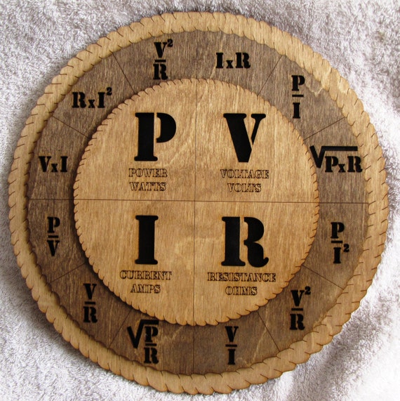 Ohms Law Wall Plaque Laser Cut and Engraved by MyOrangeKat on Etsy