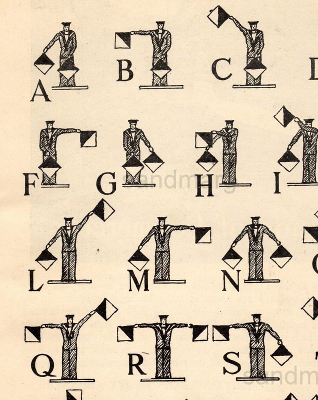 Vintage Chart of Semaphore System Alphabet Flags by sandmarg