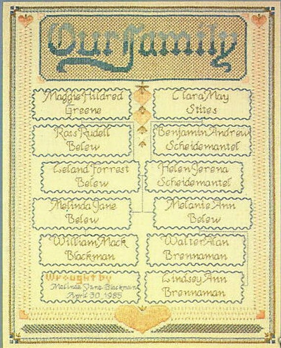 Our Family Record Sampler Family Tree Genealogy Pedigree