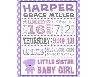 Popular items for baby birth details on Etsy