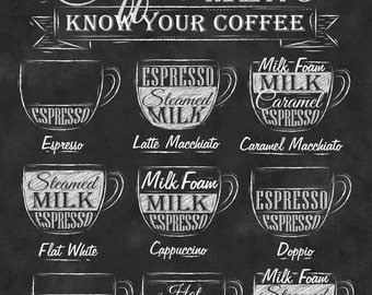 Coffee chalkboard | Etsy