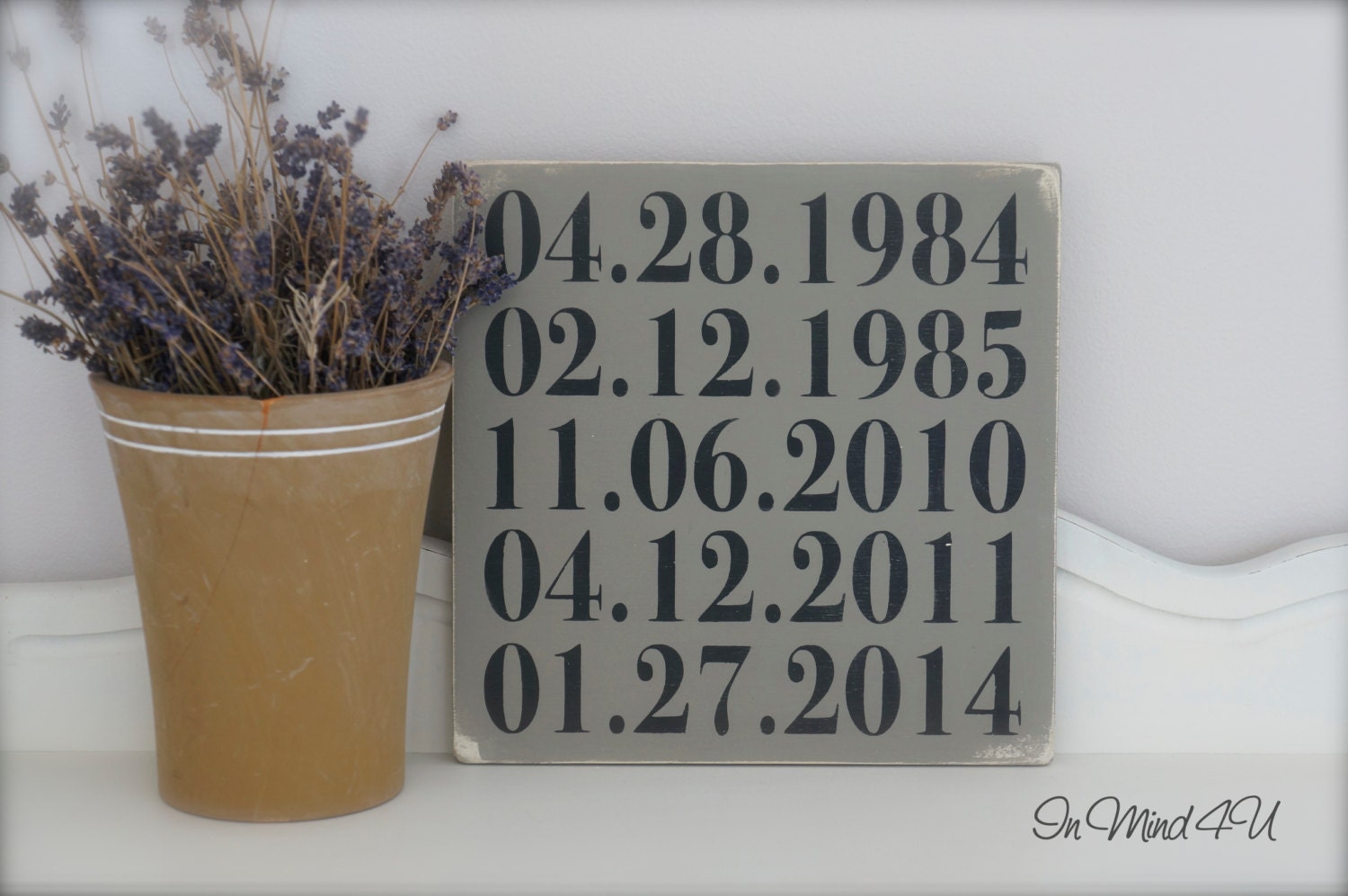 Important Dates Sign Custom Date Sign Personalized Date