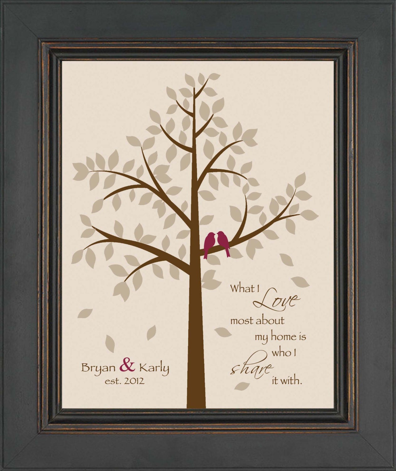 First Anniversary Gift Paper Anniversary Print For Couple