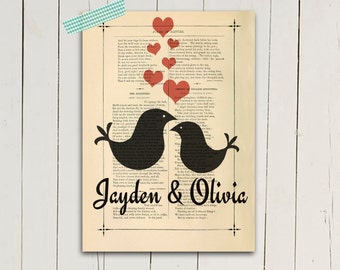 Popular items for love bird poster on Etsy