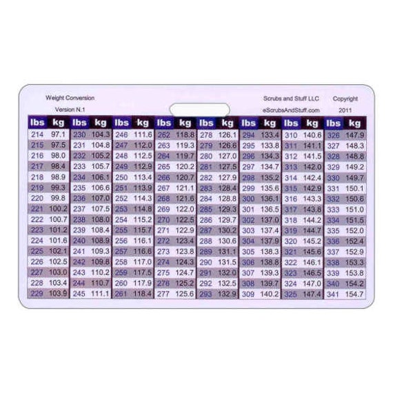 Adult Weight Conversion Badge Card Horizontal Accessory for