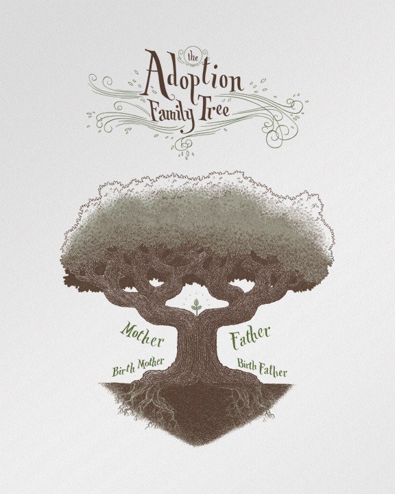 Adoption themed Adoption Family Tree letterpress