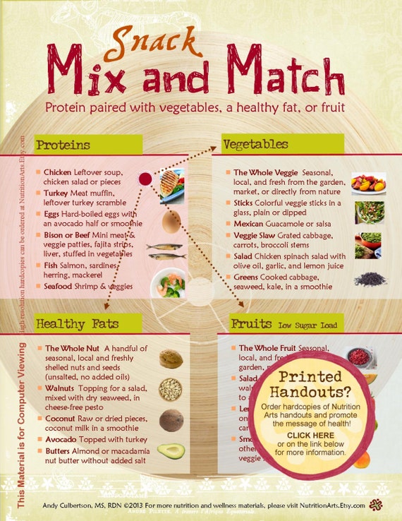 Items Similar To DIGITAL SNACKS II Handout Real Nutrition And Optimal Items Similar To DIGITAL SNACKS II Handout Real Nutrition And Optimal