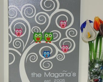 Popular items for owl family tree on Etsy
