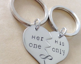 Popular items for couples key chain on Etsy