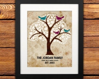 Family tree birds | Etsy