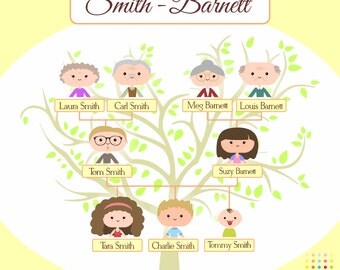 Popular items for genealogic tree on Etsy