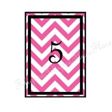 Popular items for chevron numbers on Etsy