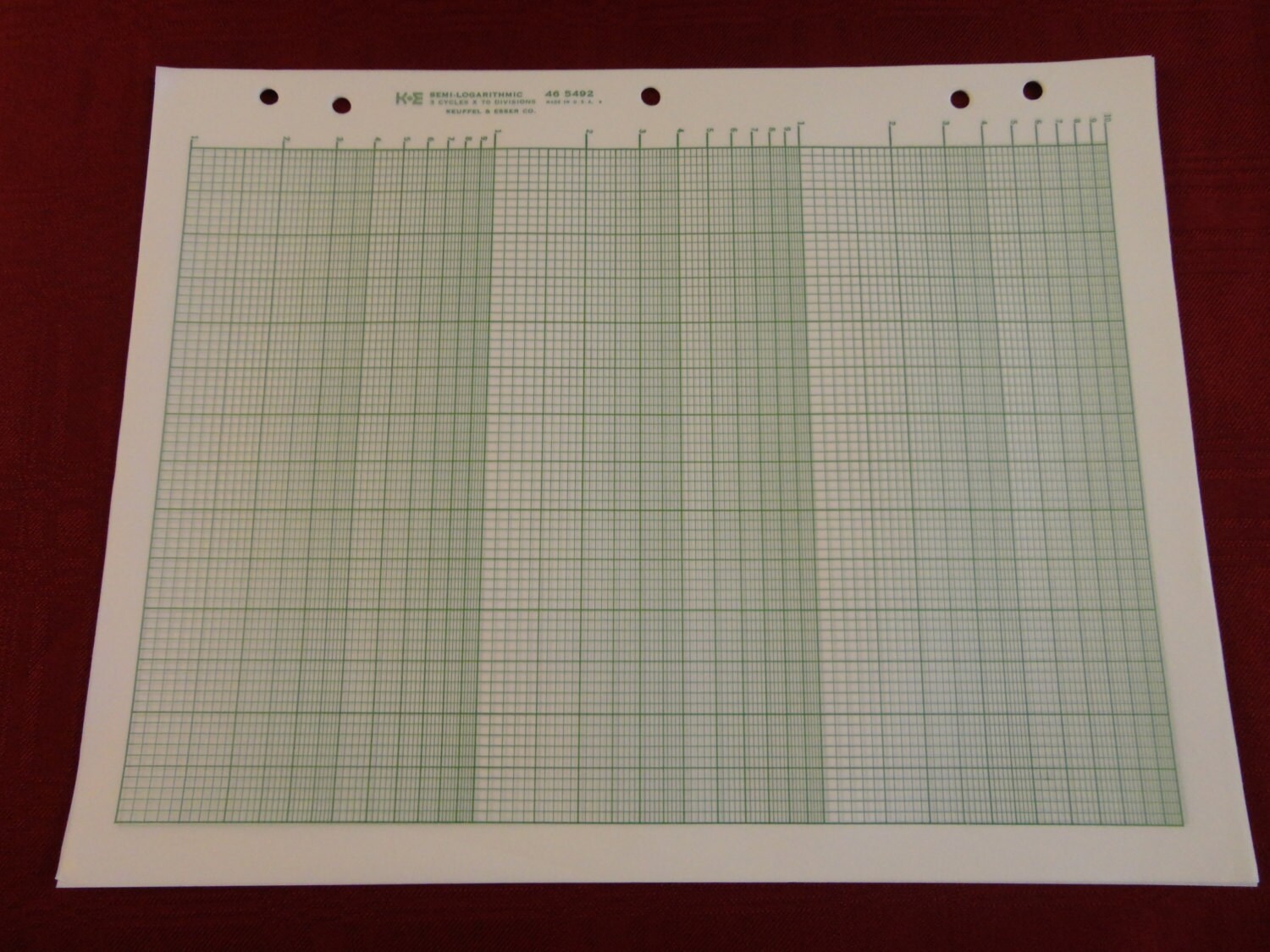 Logarithmic Graph Paper