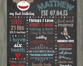First Birthday Chalkboard Poster, First Birthday Milestone Chalkboard ...