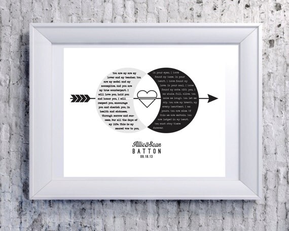 Personalized Wedding Vows Keepsake with Wedding Date & Names