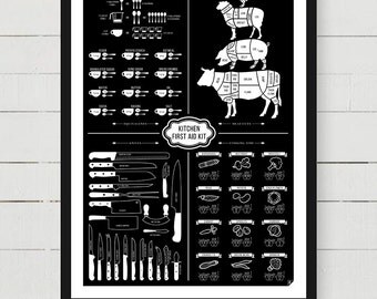 Types of Knives kitchen poster scandinavian design by Follygraph