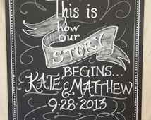 Popular items for chalkboard art sign on Etsy