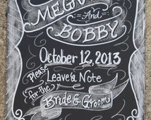 Popular items for chalkboard art sign on Etsy