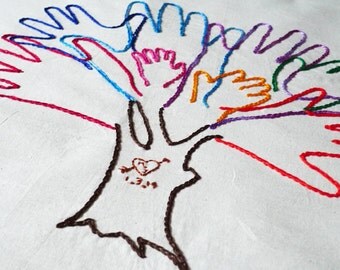 Popular items for family handprint on Etsy