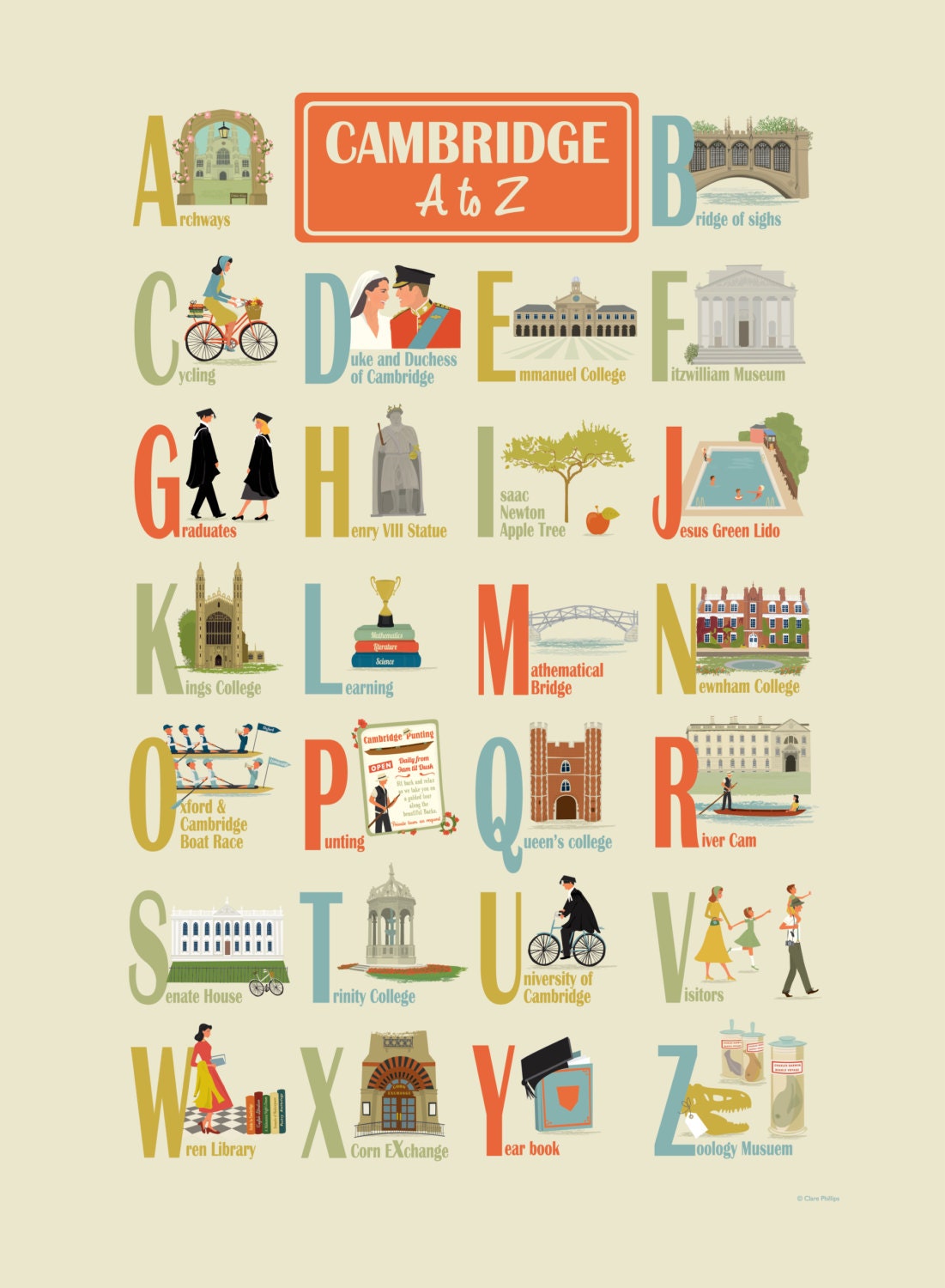 Cambridge Alphabet Poster A3